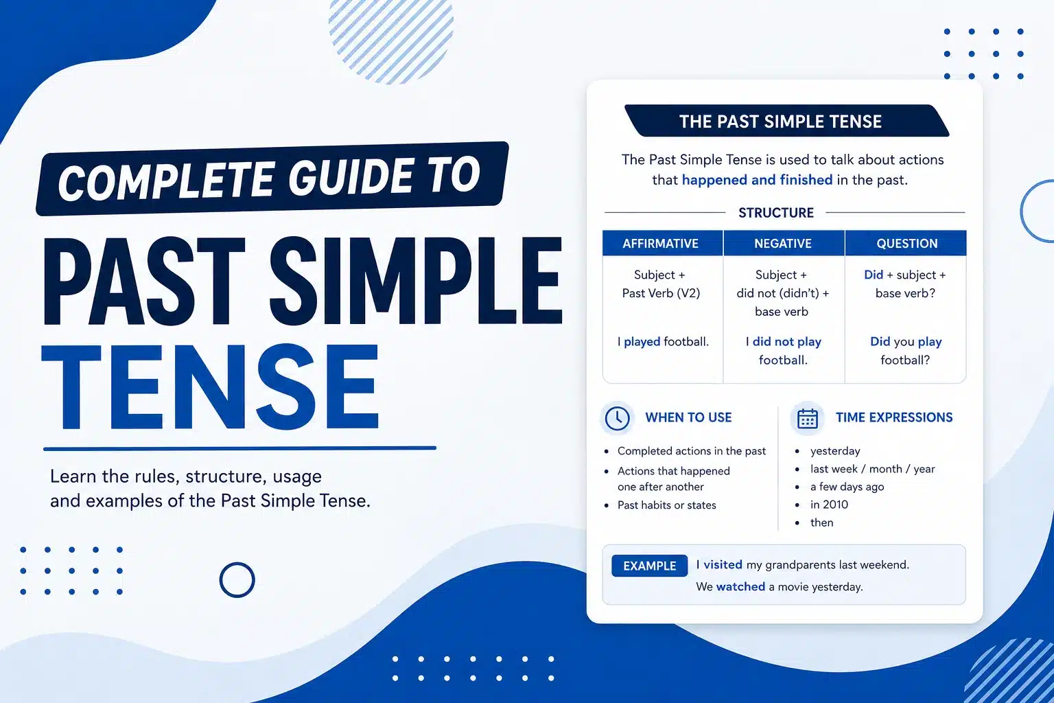 Past Simple Tense: Rules, Structure, Examples & Exercises